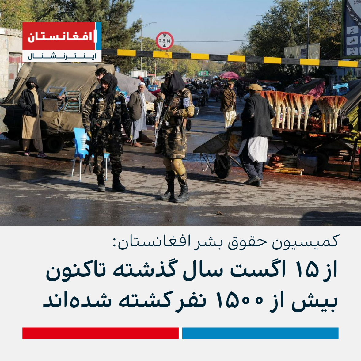 کمیسیون حقوق بشر افغانستان از ۱۵ اگست سال گذشته تاکنون بیش از ۱۵۰۰ نفر